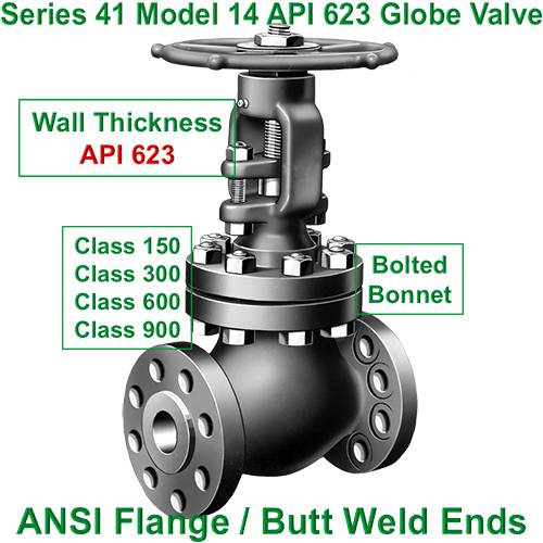 API 623 Globe Valve, API 623 Stop Valve, API 623 Shut Off Valve, API 623 Electric Globe Valve ...